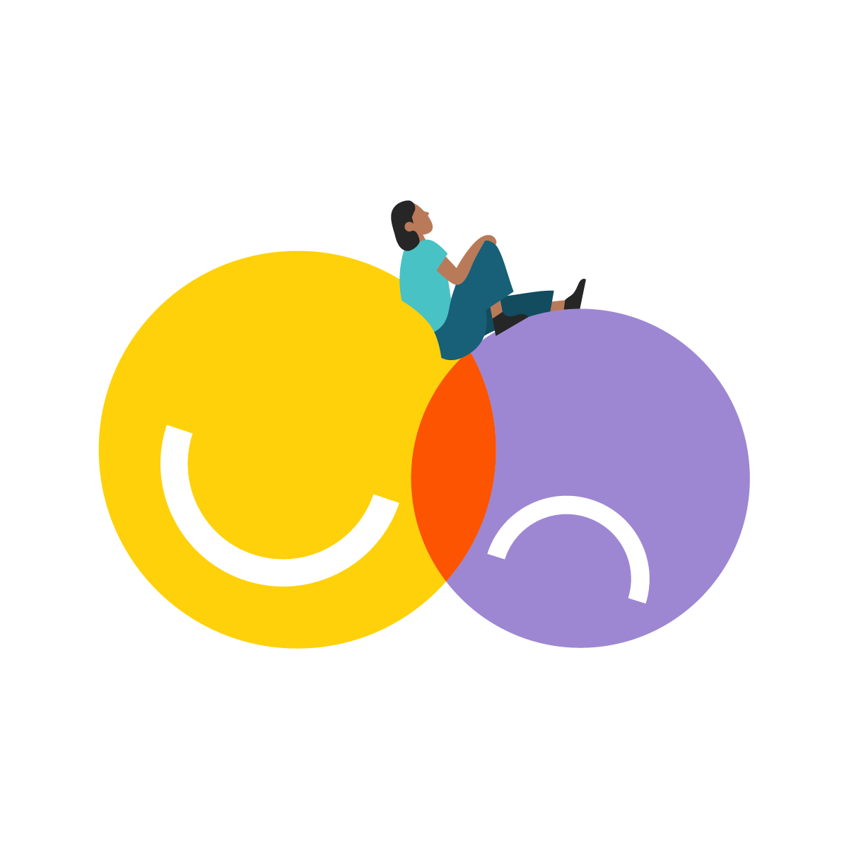 The Australian Unity Wellbeing Index