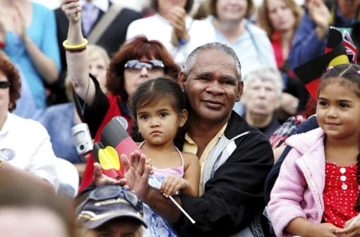 Wellbeing and why it matters | Australian Unity