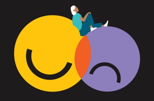 The wellbeing of young Australians | Australian Unity